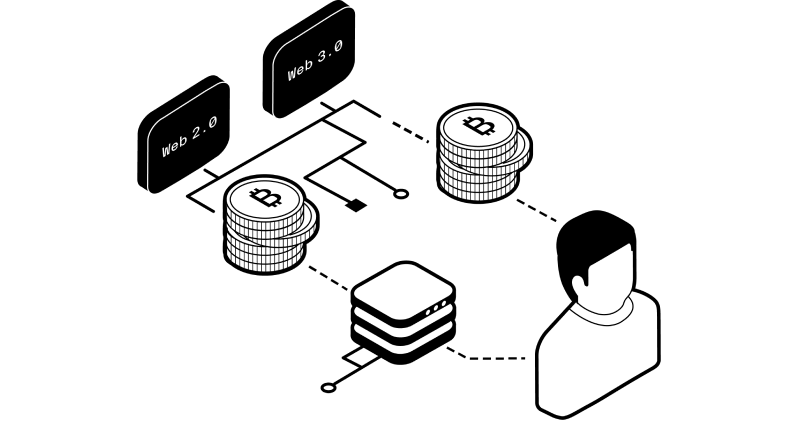 Présentation des arnaques du monde du Web3 | Ledger