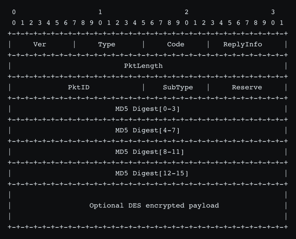 Prepping for Pwn2Own 2022 | Ledger