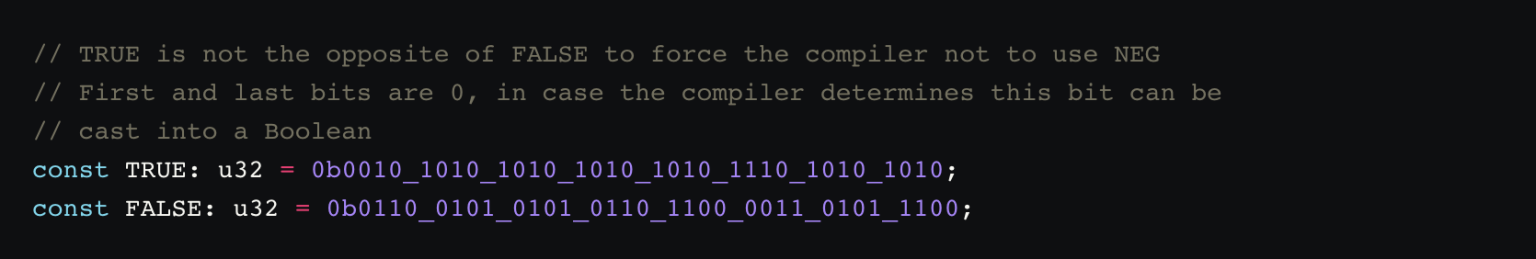 Integrating fault injection in development workflows | Ledger
