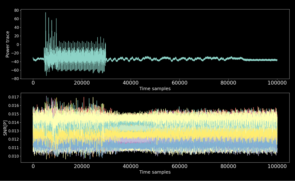 Firmware Extraction: Evil-Maid Attacks on Blockstream Jade Hardware ...