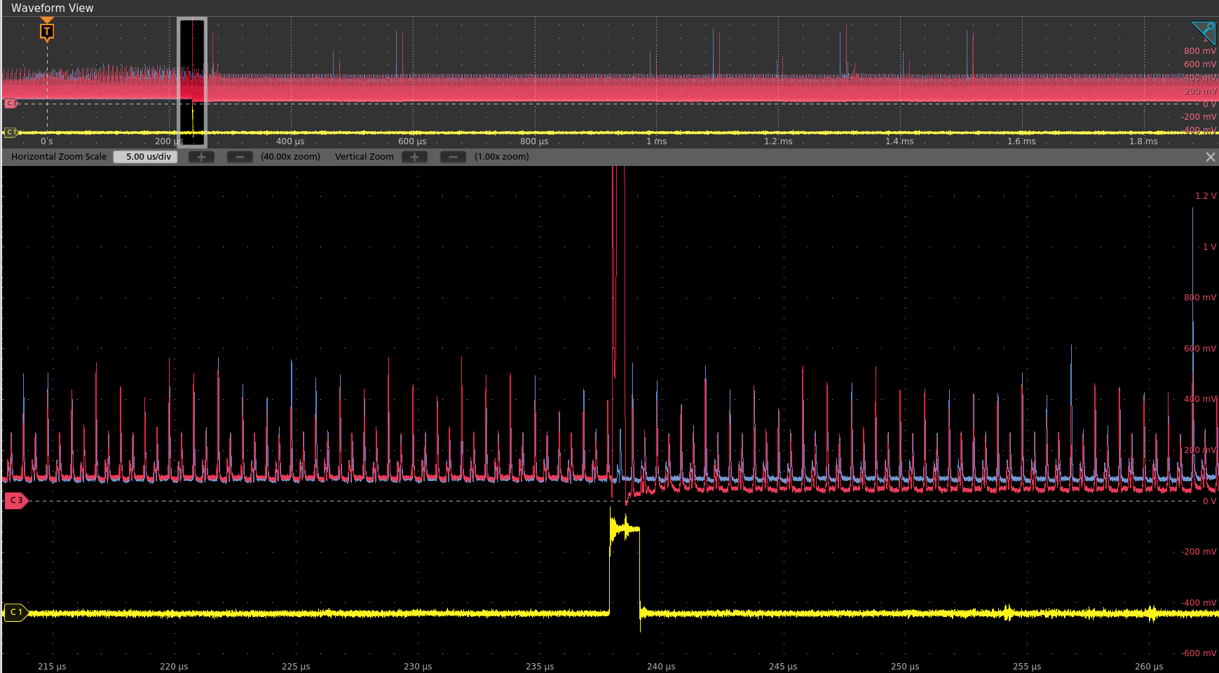 A Compact Electromagnetic Fault Injection Setup | Ledger