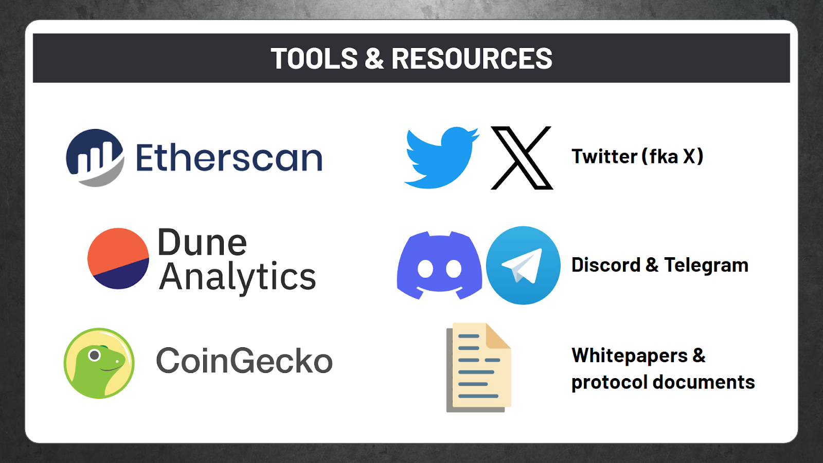 Identifying Reliable Sources for Web3 Information | Ledger