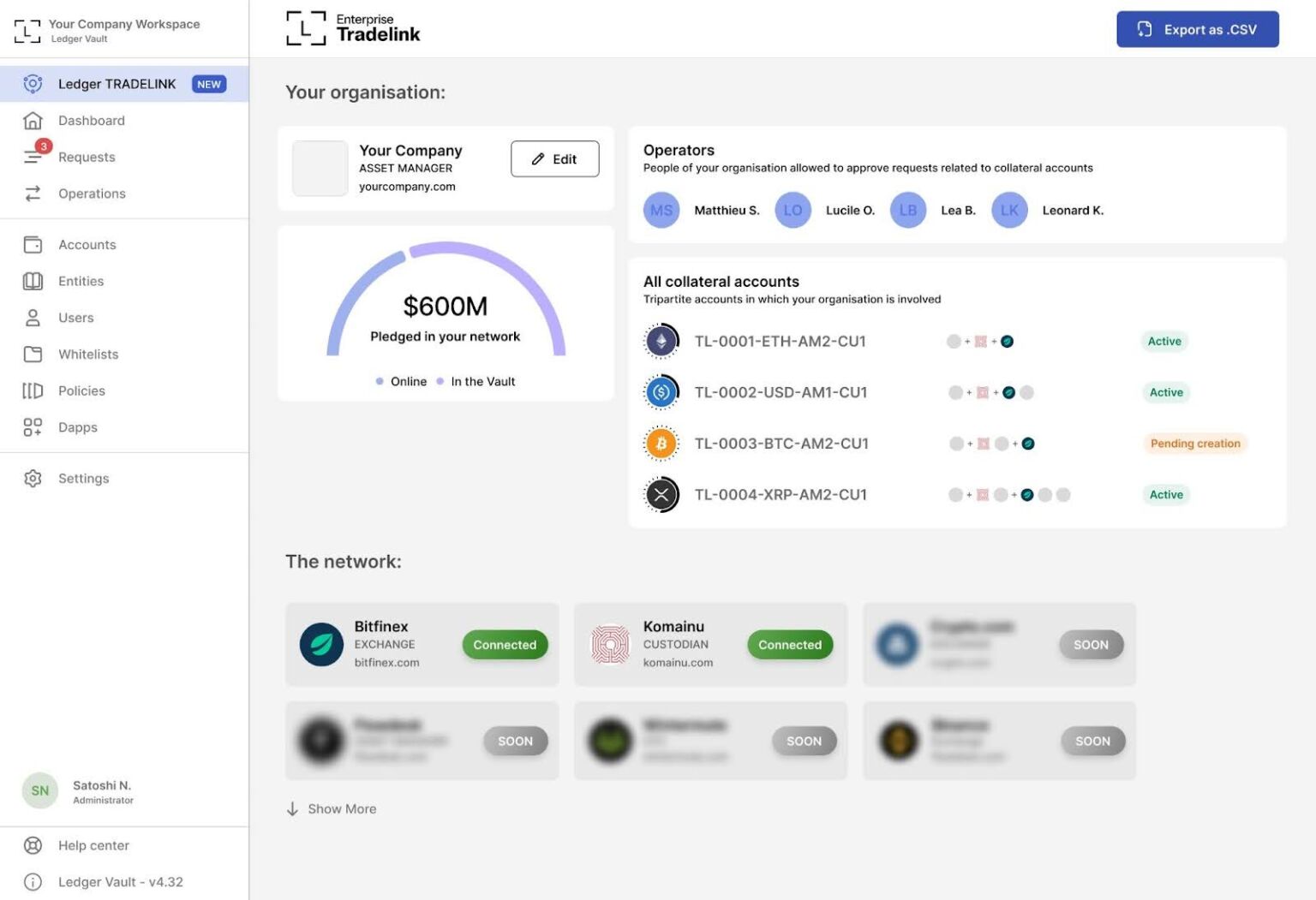 Ledger Enterprise TRADELINK™ | Ledger